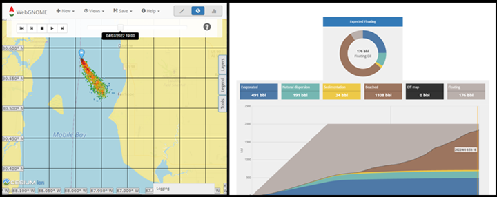 WebGNOME | response.restoration.noaa.gov